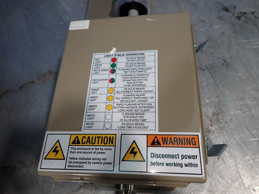 Used Indicon Control Box | HGR Industrial Surplus