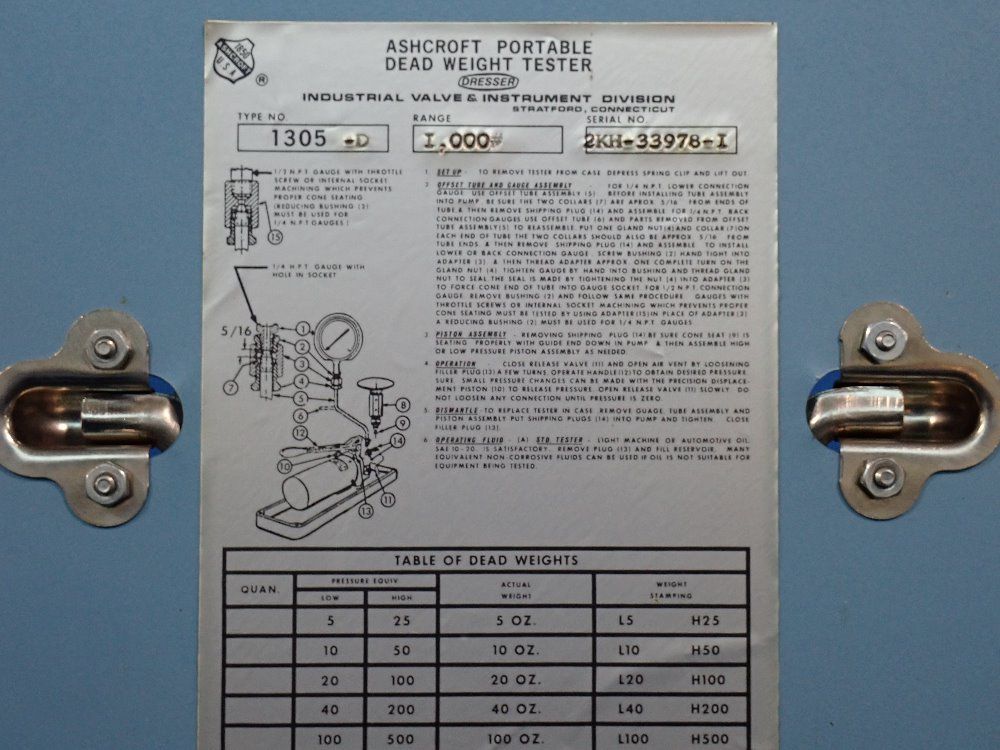 Used Ashcroft Portable Gauge Tester | HGR Industrial Surplus